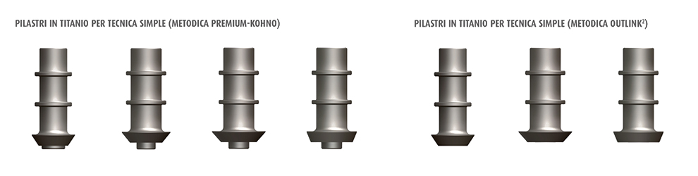 Tecnica "simple" E Carico Immediato Di Una Cresta Mandibolare Edentula ...